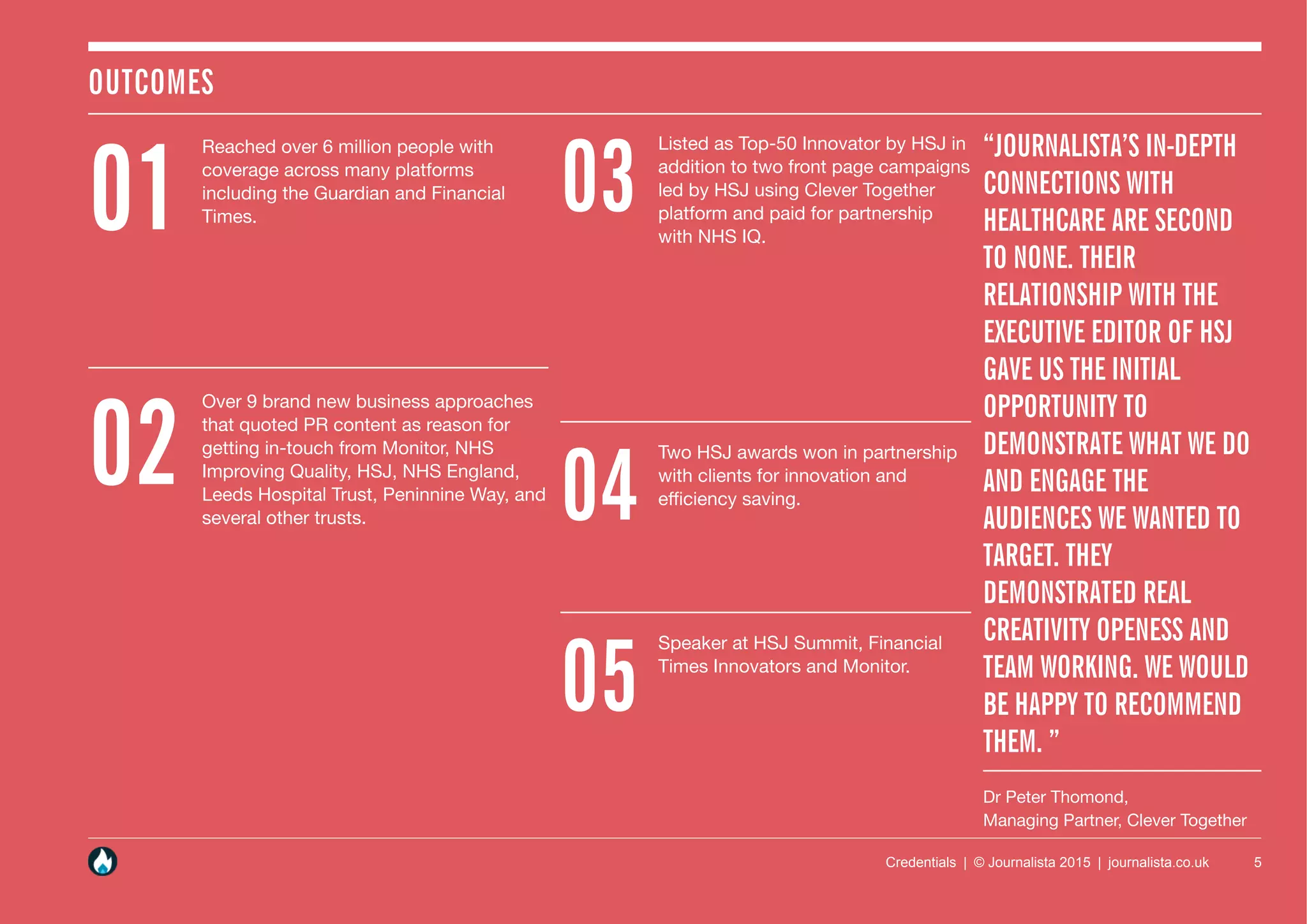 Clever Together | PPT