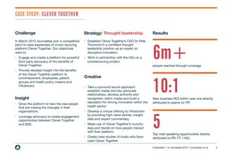 Clever Together | PPT