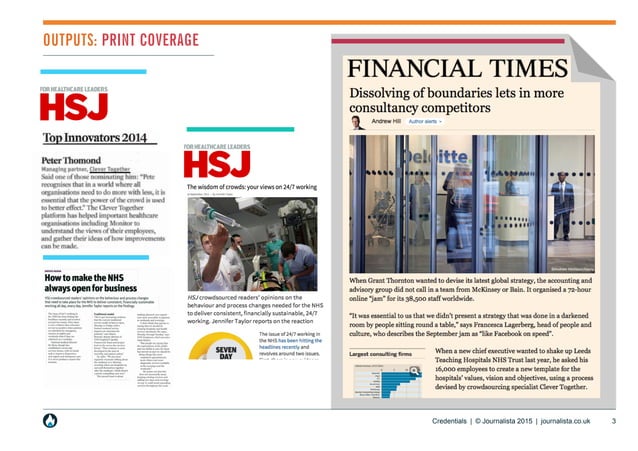 Clever Together | PPT