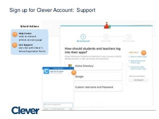 Clever University - Level 2: Onboarding your districts with Clever | PPT