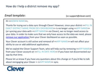 Clever University - Level 3: Common Troubleshooting with Clever | PPTX
