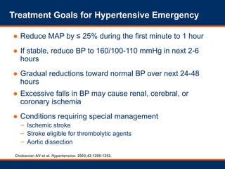 Prevention and Awareness of Asthma | PPT