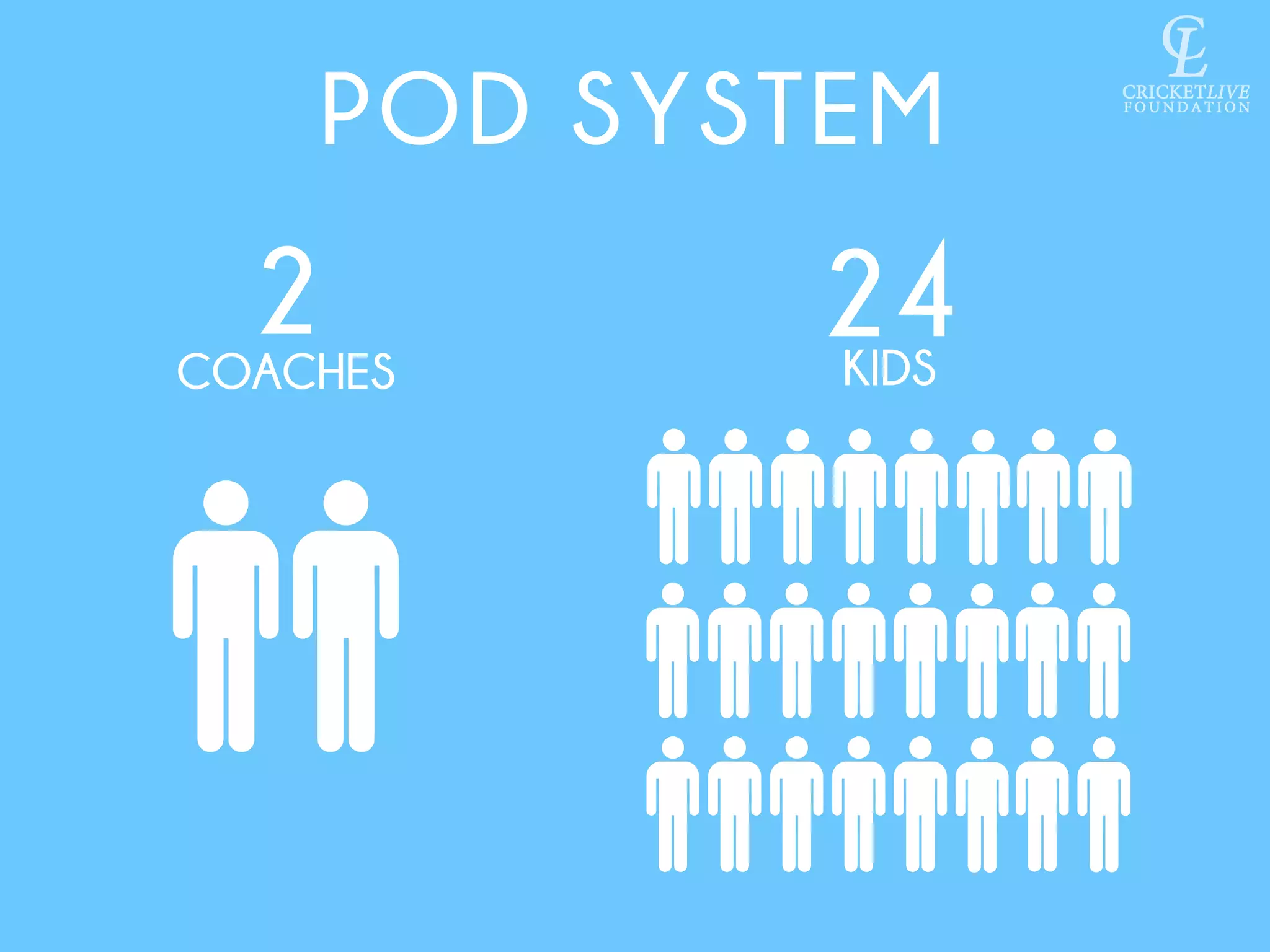 CLF Overview Slides.pdf
