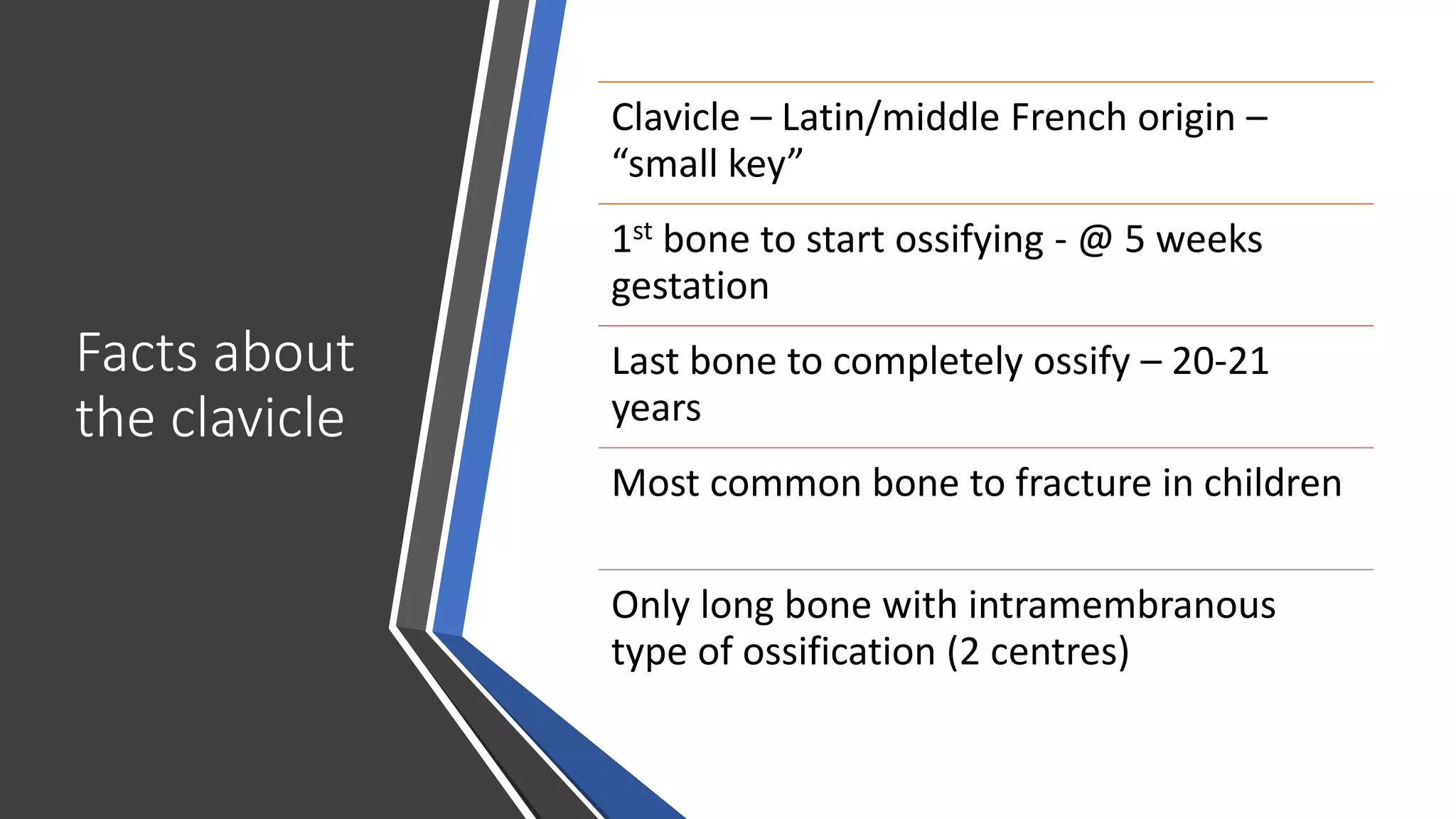 clavicle fracture.pptx
