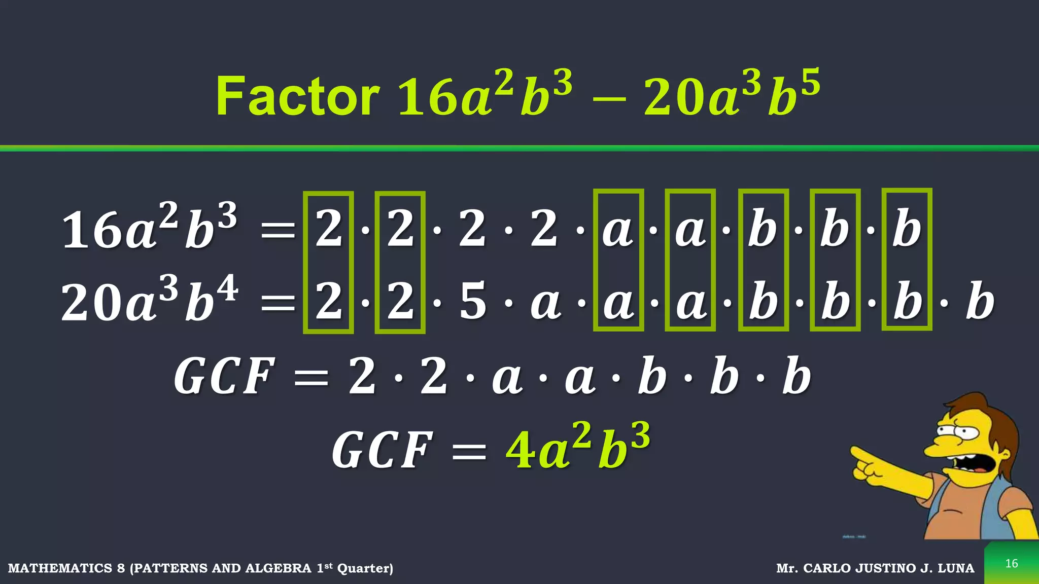Factoring Techniques: Common Monomial Factor | PPSX