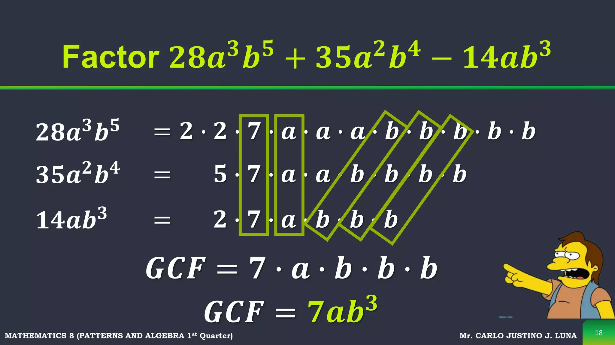 Factoring Techniques: Common Monomial Factor | PPSX