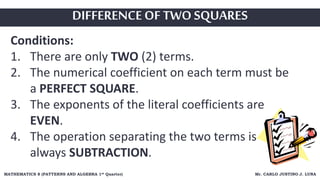 Factoring Techniques: Difference of Two Squares | PPSX