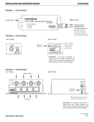 ComNet CLFE1COAX User Manual | PDF