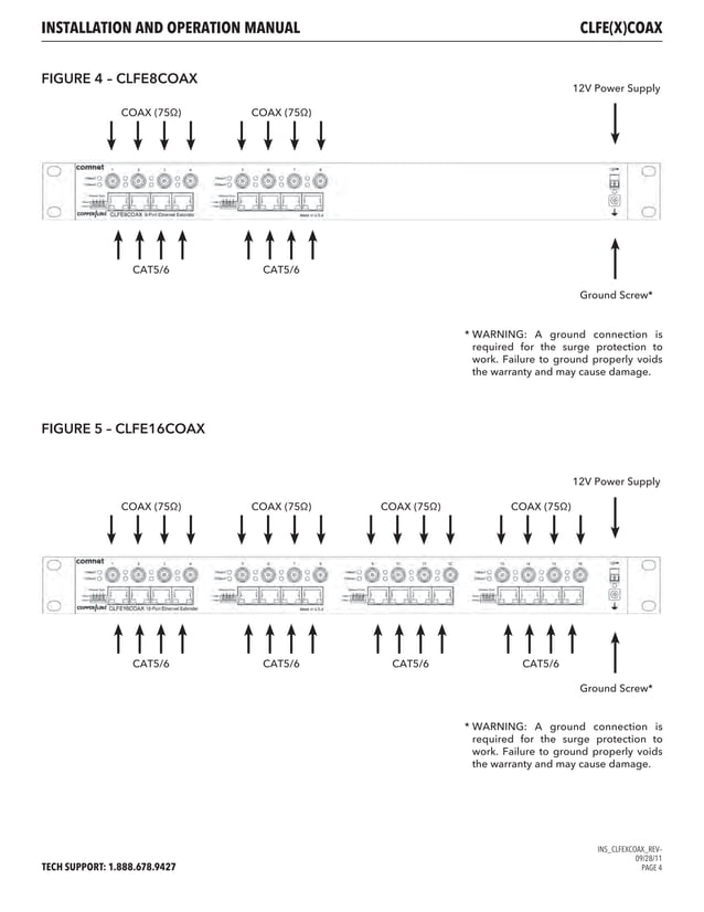 ComNet CLFE1COAX User Manual | PDF