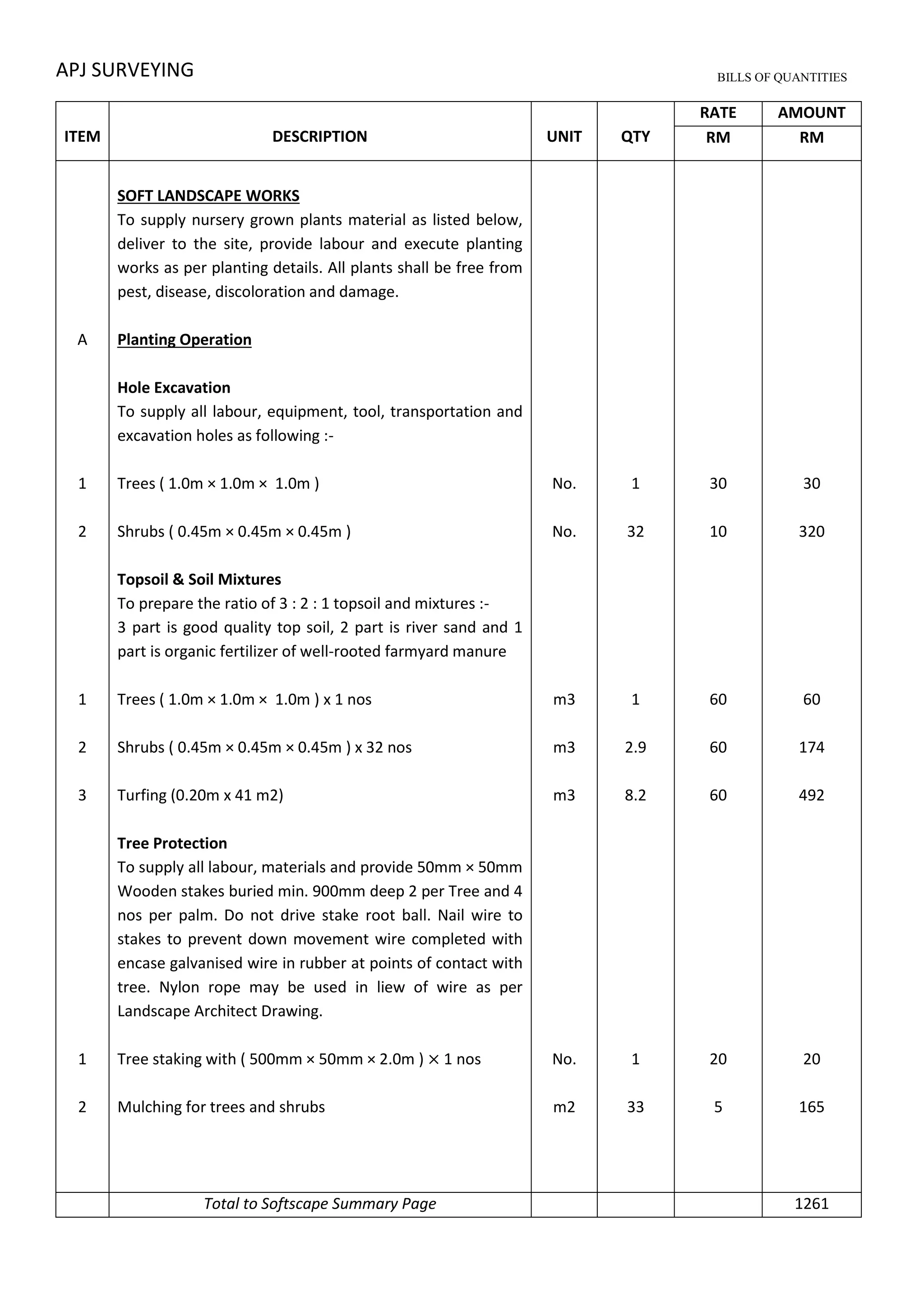 CL Final Assignment Report Part B | PDF