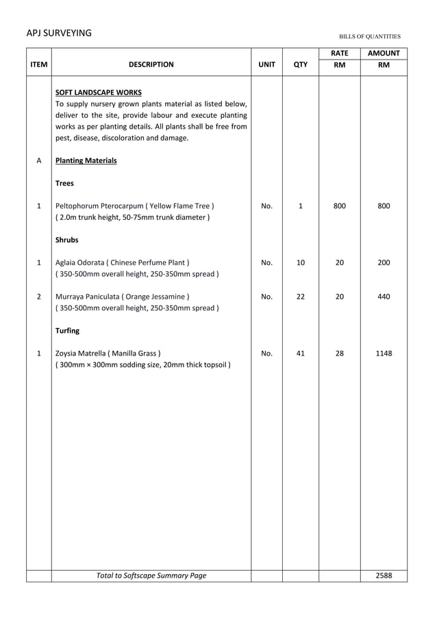 CL Final Assignment Report Part B | PDF | Agriculture | Industries