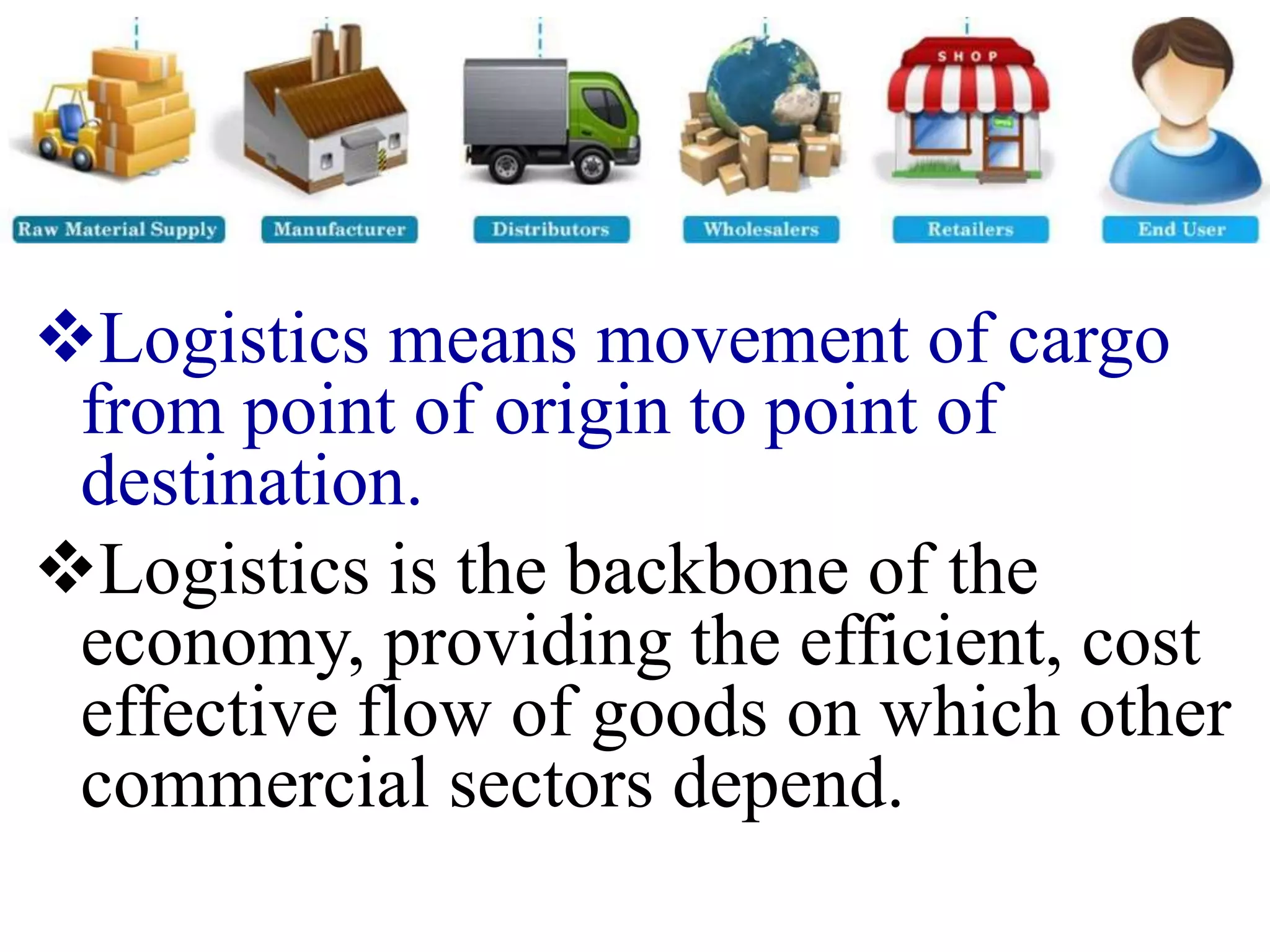 logistics, supply chain management, shipping | PPTX