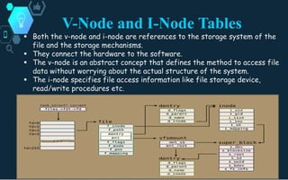 DATABASE ADMINSTRATION | PPTX