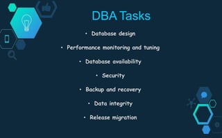 DATABASE ADMINSTRATION | PPT