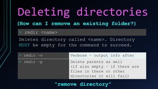 Command-Line 101 | PPTX