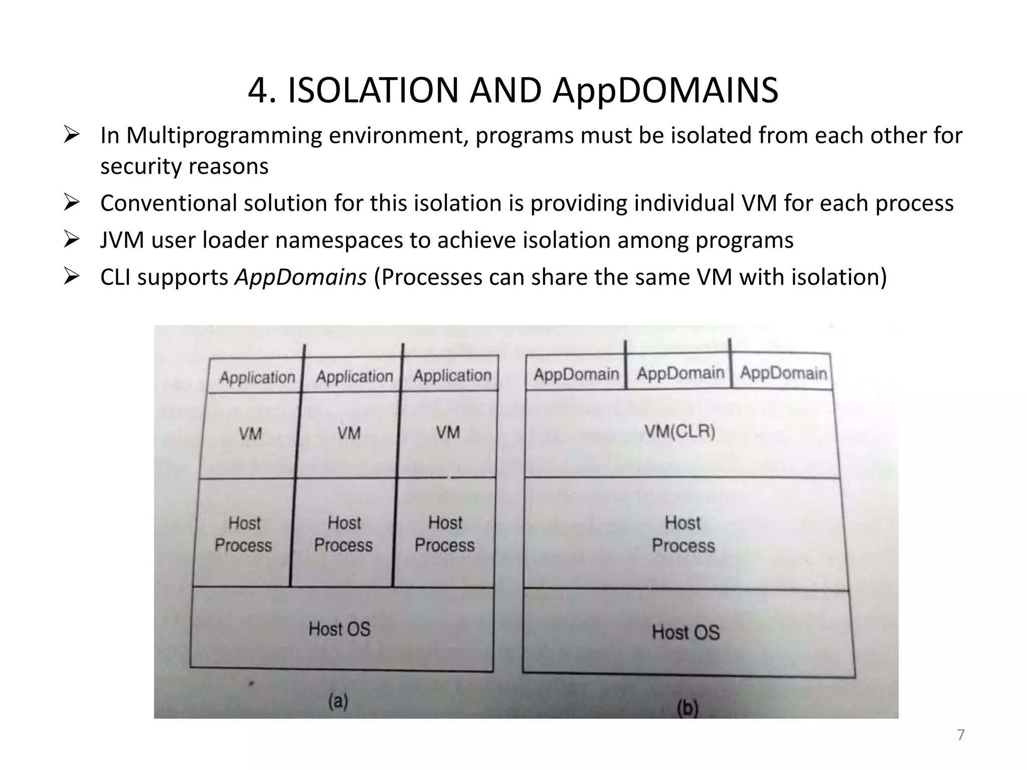 Common Language Infrastructure | PPTX