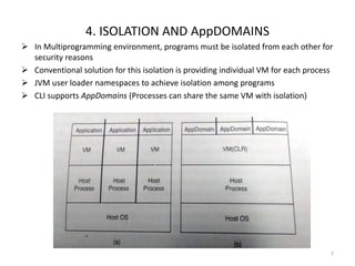 Common Language Infrastructure | PPTX