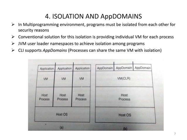 Common Language Infrastructure | PPTX