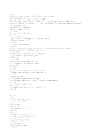 Cli | TXT | Computer Networking | Computing