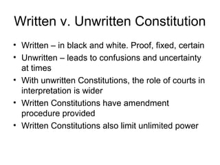 constitutional-law | PPT