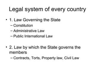 constitutional-law | PPT