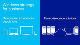 Windows 8 Line of Business Applications | PPT