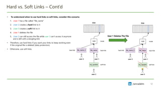 Chip Designer's Code - Linux Terminal Part 3 - File Handling | PDF