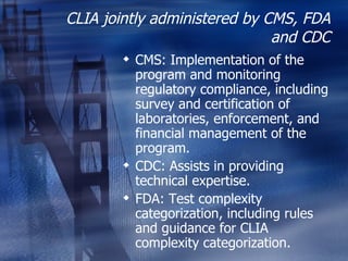 CLIA Compliance | PPT