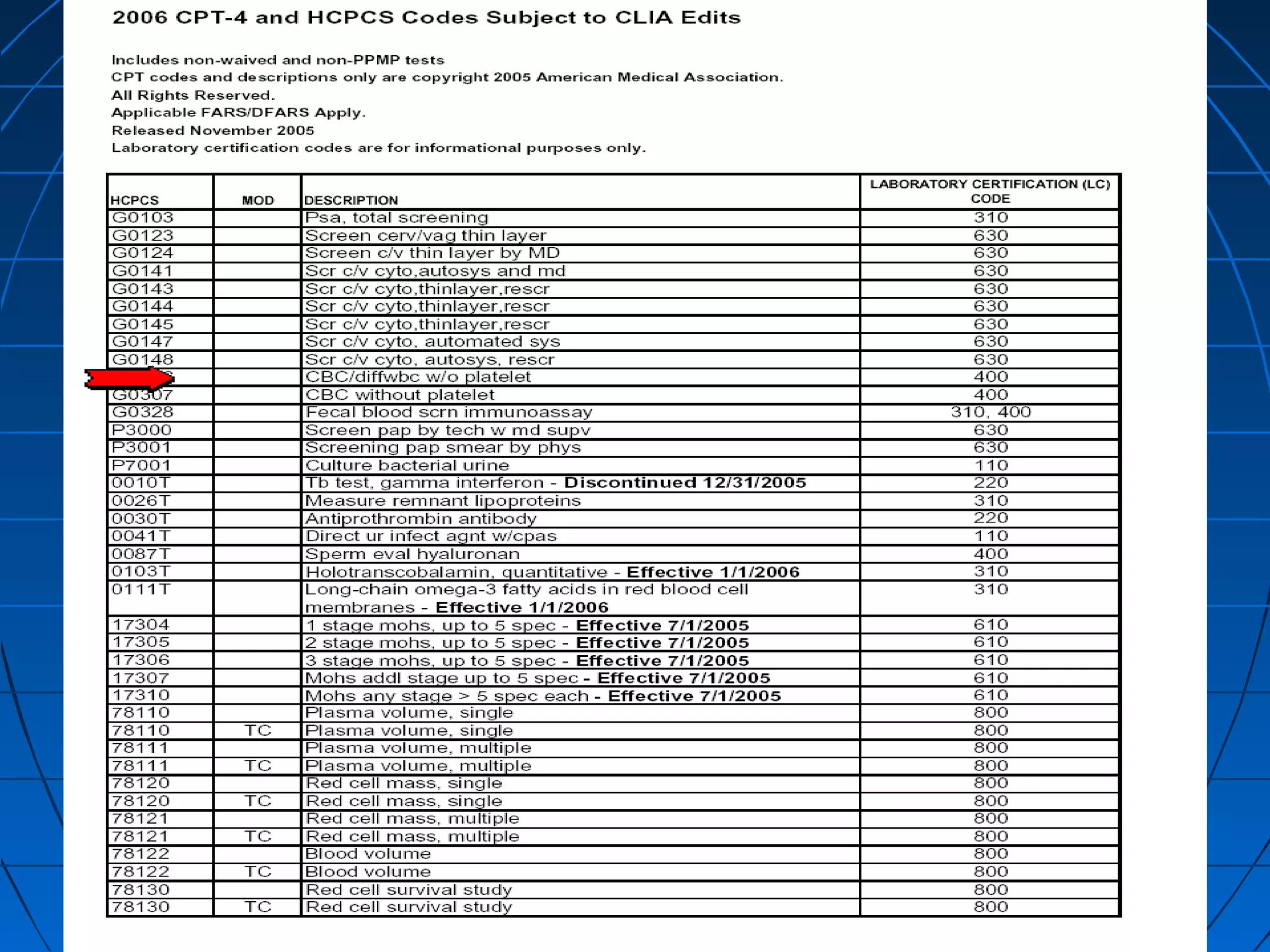 Clia final regulations | PPT