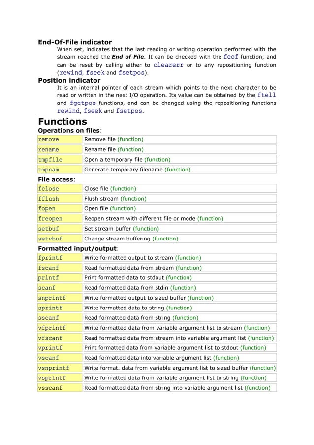 C Library For Input Output Operations Cstdio Stdio H Pdf