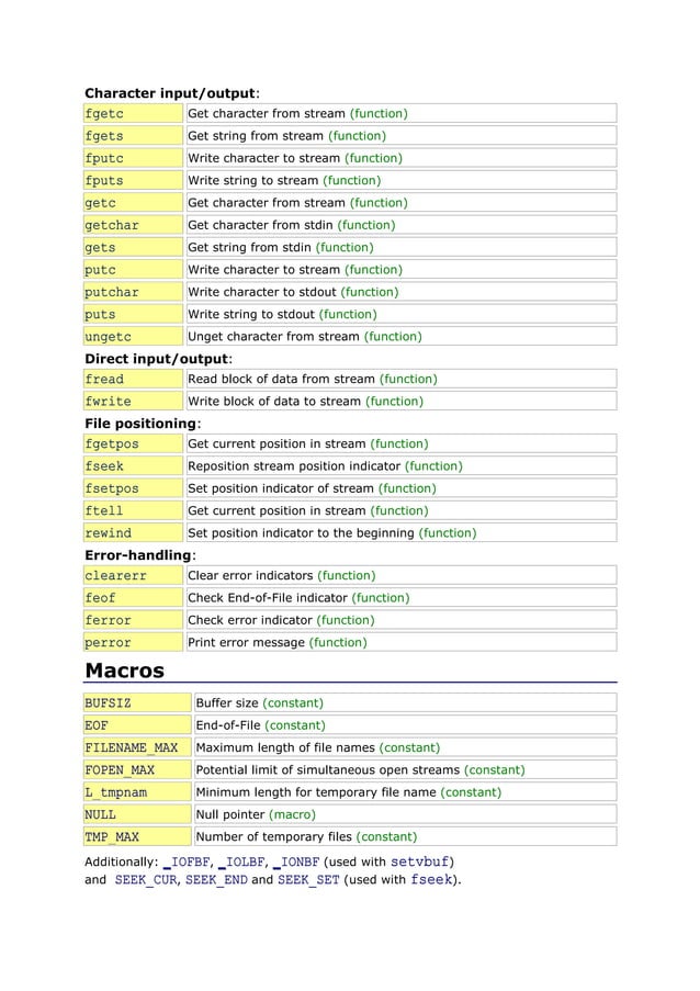 C Library For Input Output Operations Cstdio Stdio H Pdf