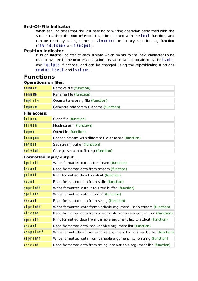 C library for input output operations.cstdio.(stdio.h)