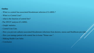 The impact of Healthcare Management on Controlling (CLABSI) (Central ...