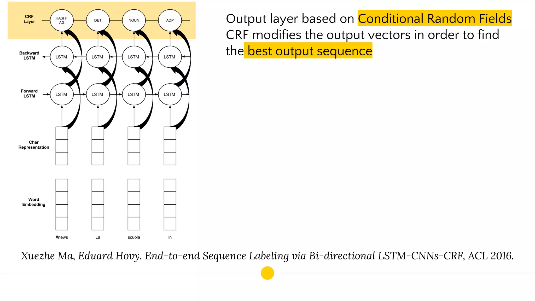 Bi-directional LSTM-CNNs-CRF for Italian Sequence Labeling | PDF | Artificial Intelligence ...