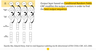 Bi-directional LSTM-CNNs-CRF for Italian Sequence Labeling | PDF | Artificial Intelligence ...