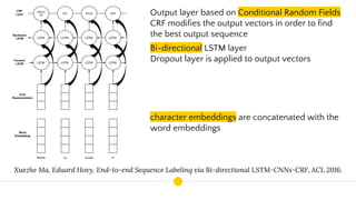 Bi-directional LSTM-CNNs-CRF for Italian Sequence Labeling | PDF | Artificial Intelligence ...