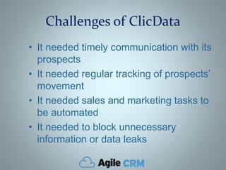 Case Study: ClicData – Agile CRM | PPTX