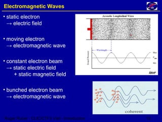 Short introduction to CLIC and CTF3 | PPT