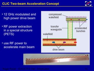 Short introduction to CLIC and CTF3 | PPT