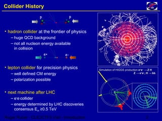 Short introduction to CLIC and CTF3 | PPT