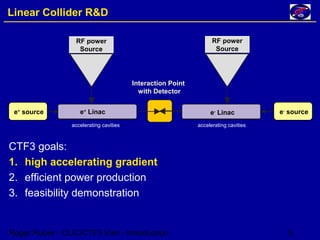 Short introduction to CLIC and CTF3 | PPT