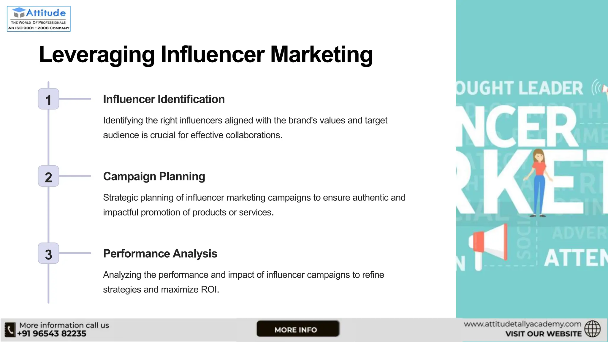 Click-Convert-Conquer-Essential-Tactics-for-Effective-Digital-Marketing ...