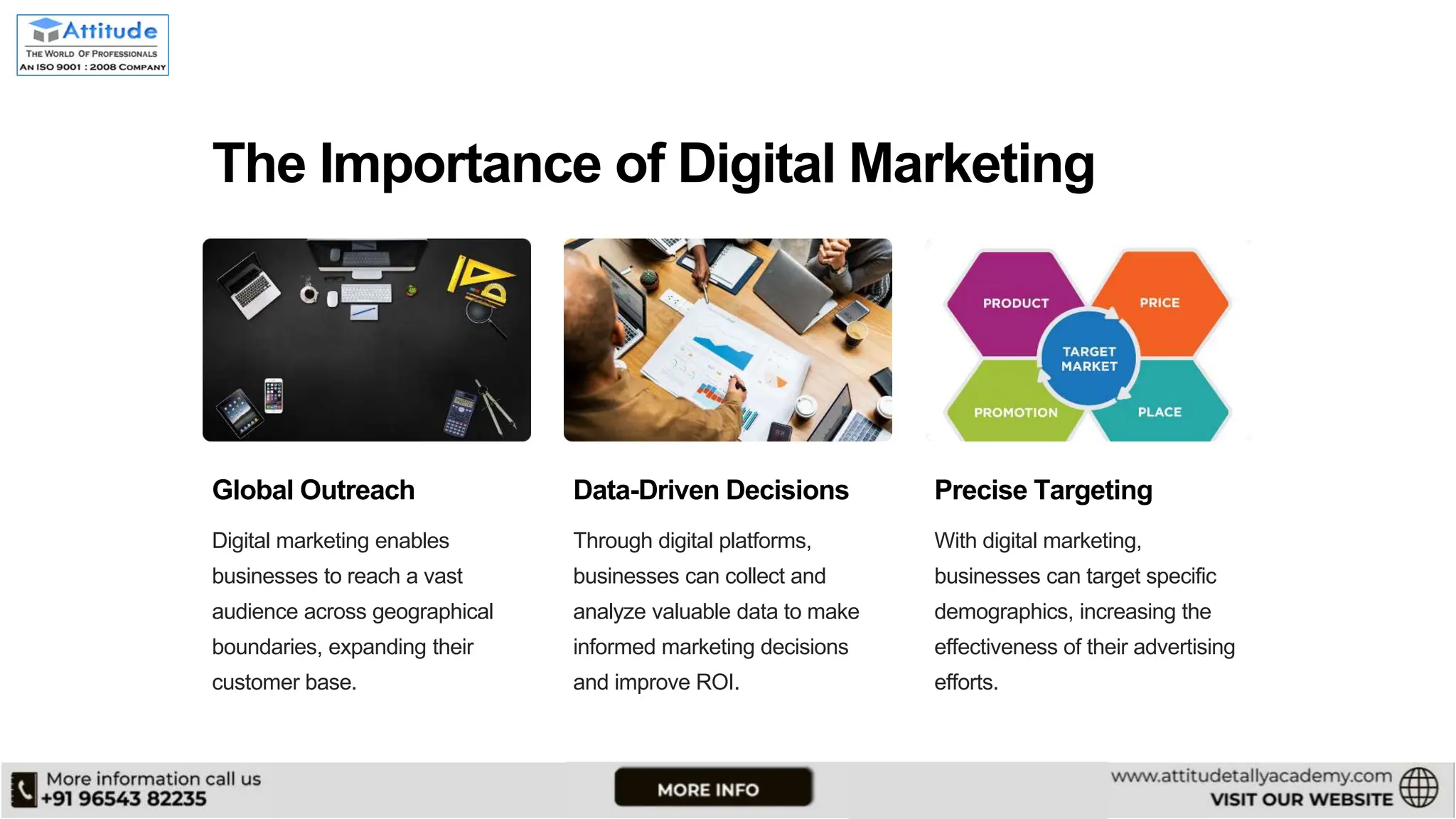 Click-Convert-Conquer-Essential-Tactics-for-Effective-Digital-Marketing ...