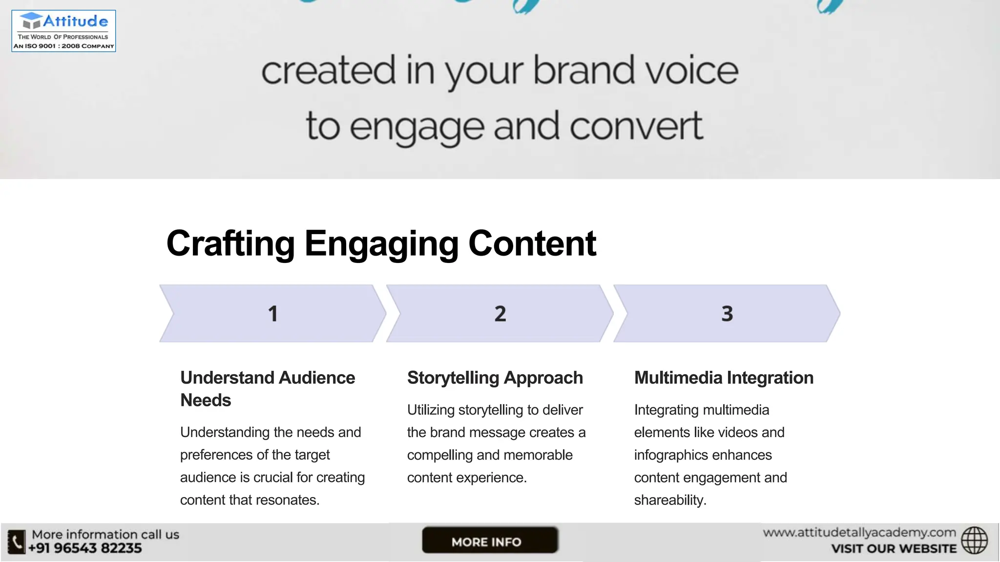 Click-Convert-Conquer-Essential-Tactics-for-Effective-Digital-Marketing ...