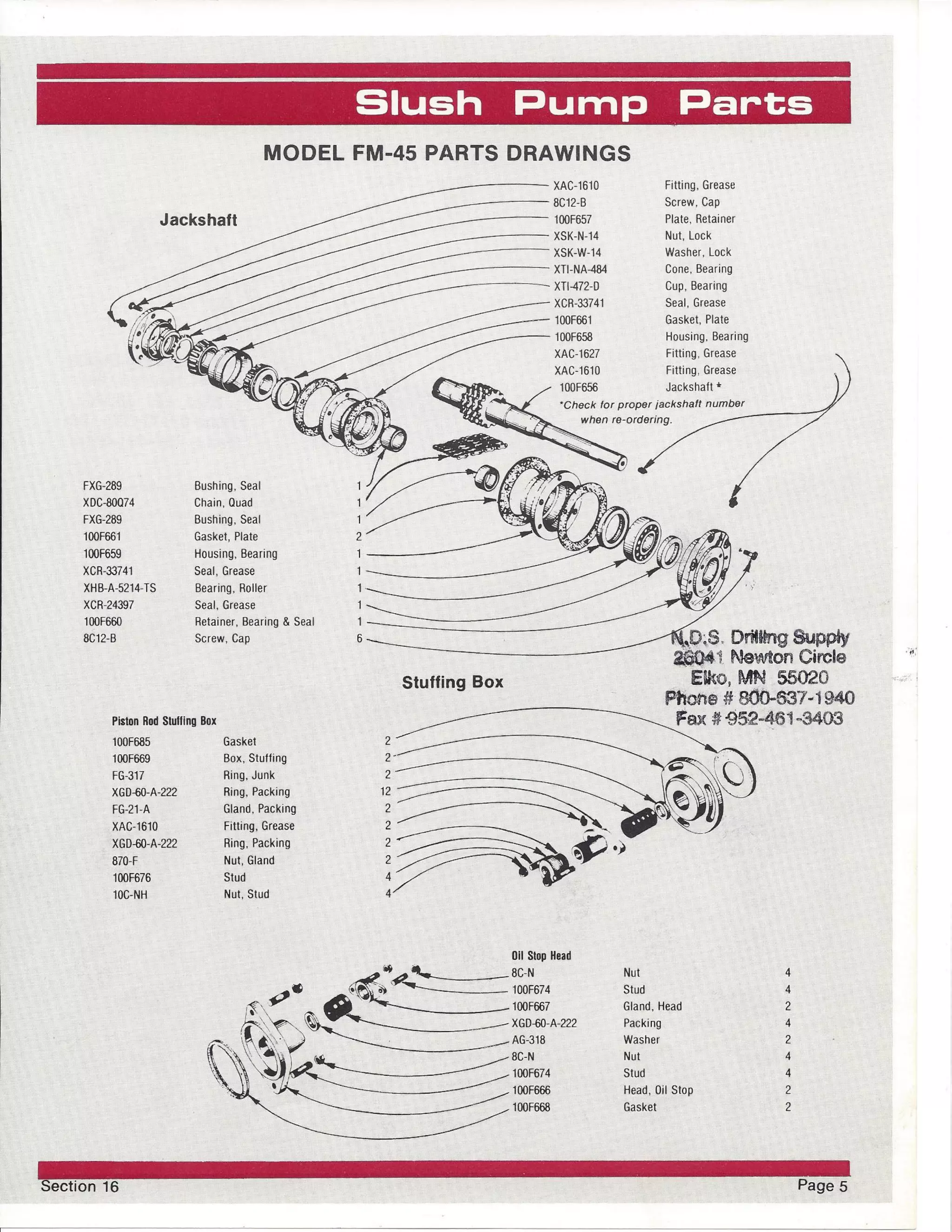 Click here-for-gefco-5 x6-fm45-mud-pump-specifications-and-parts | PDF