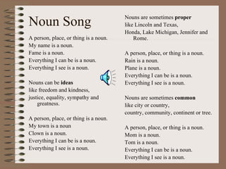 Click-here-for-NOUNS PPT , in which you can | PPT