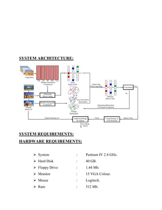 IEEE 2014 DOTNET IMAGE PROCESSING PROJECTS Click prediction-for-web-image-reranking-using ...