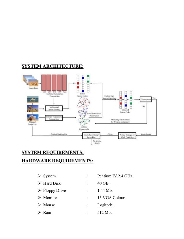 Ieee 2014 Dotnet Image Processing Projects Click Prediction For Web I