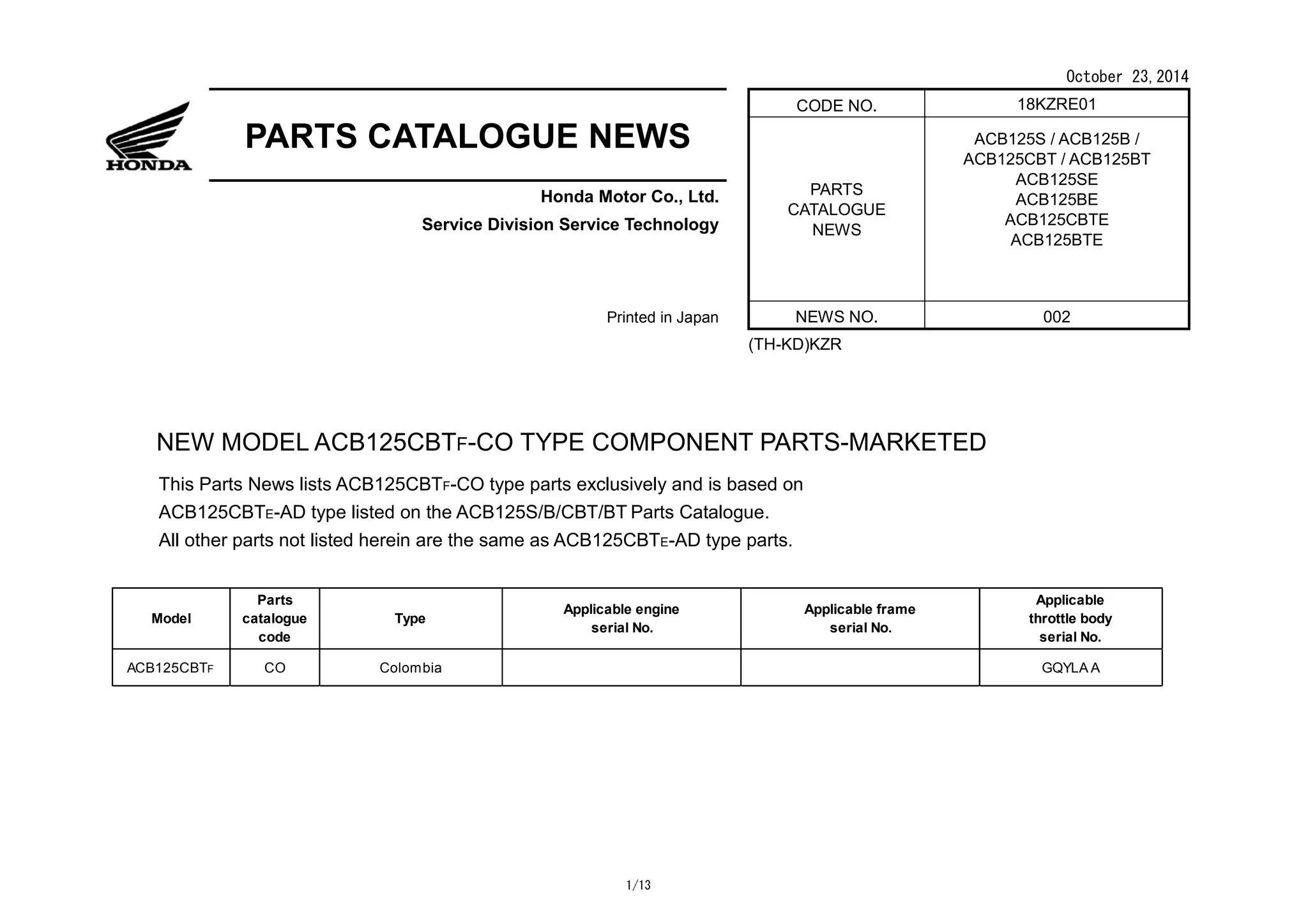 Click 125 i.pdf