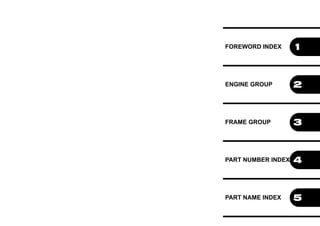 Click 125 i.pdf